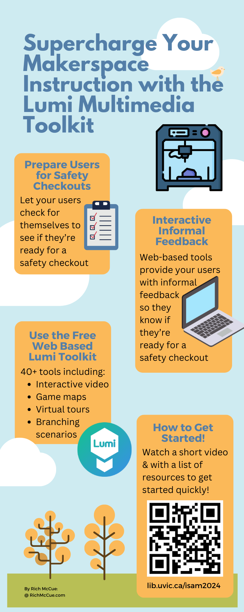 Supercharge Your Makerspace Instruction Using the Lumi Multimedia Toolkit – Rich McCue v5.0